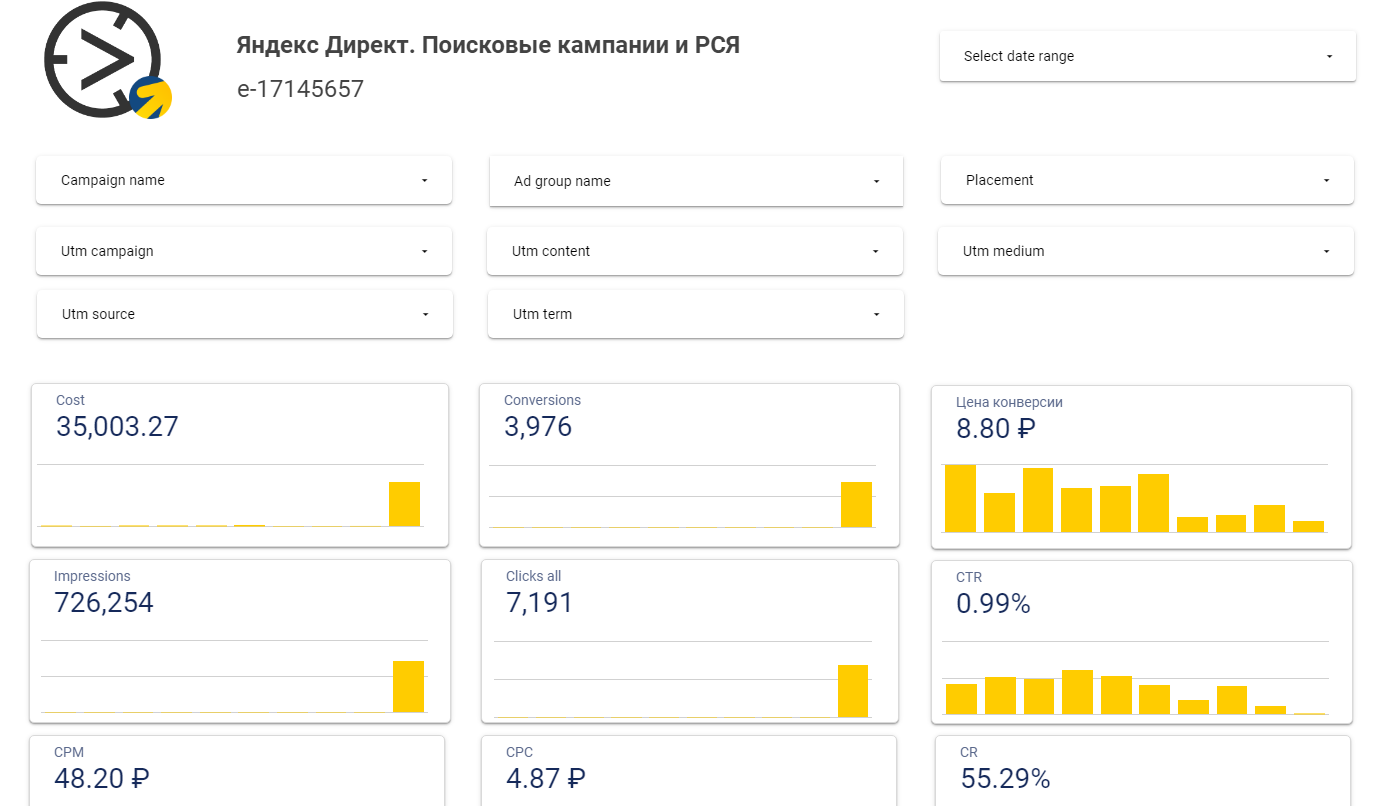 How to create a report on Yandex.Direct for search and display ...